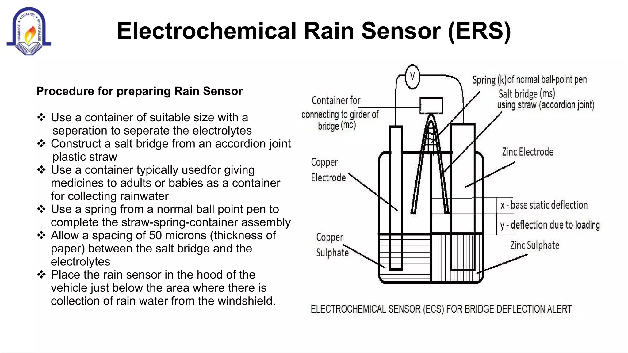 Modeling and Design Optimisation of an Alternative Cost Effective Rain ...