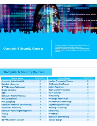 AICSVS Prospectus.pdf