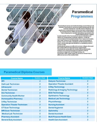 AICSVS Prospectus.pdf