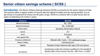 ET FINPRO presentation on NSC & SCSS | PPTX | Retirement Planning ...