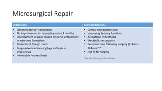 Post-traumatic Neurosensory deficit of Trigeminal Nerve | PPTX