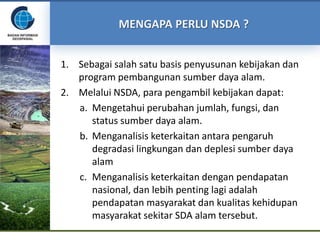 Nsda dalam kebijakan nasional | PPTX