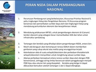 Nsda dalam kebijakan nasional | PPTX