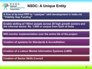 NSDC at NASSCOM Product Conclave 2010 | PPTX