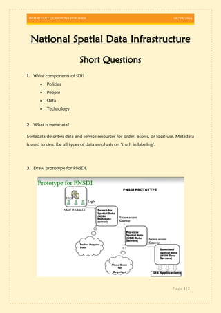 National Spatial Data Infrastructure (NSDI) | PDF