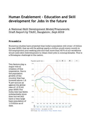 a National Skill Development Model for India | PDF
