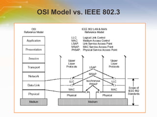 Mini PHYTER® 10/100 Ethernet Transceivers | PPT