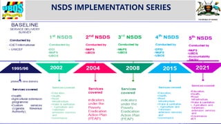 NSDS 2021 Overview PPT | PPT