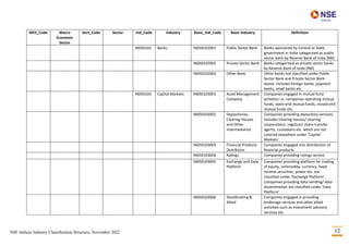 nse-indices_industry-classification-structure-2022-11.pdf