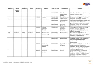 nse-indices_industry-classification-structure-2022-11.pdf