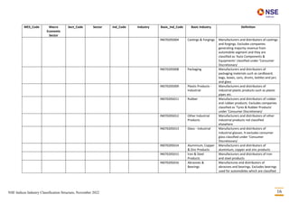 nse-indices_industry-classification-structure-2022-11.pdf
