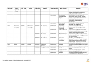 nse-indices_industry-classification-structure-2022-11.pdf
