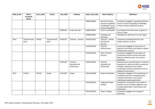 nse-indices_industry-classification-structure-2022-11.pdf