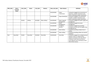 nse-indices_industry-classification-structure-2022-11.pdf