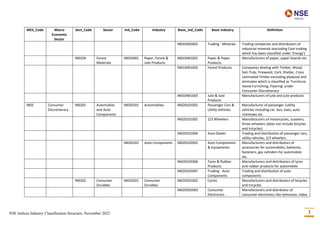 nse-indices_industry-classification-structure-2022-11.pdf