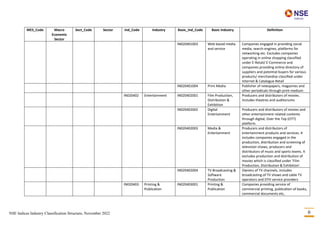nse-indices_industry-classification-structure-2022-11.pdf
