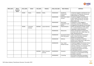 nse-indices_industry-classification-structure-2022-11.pdf