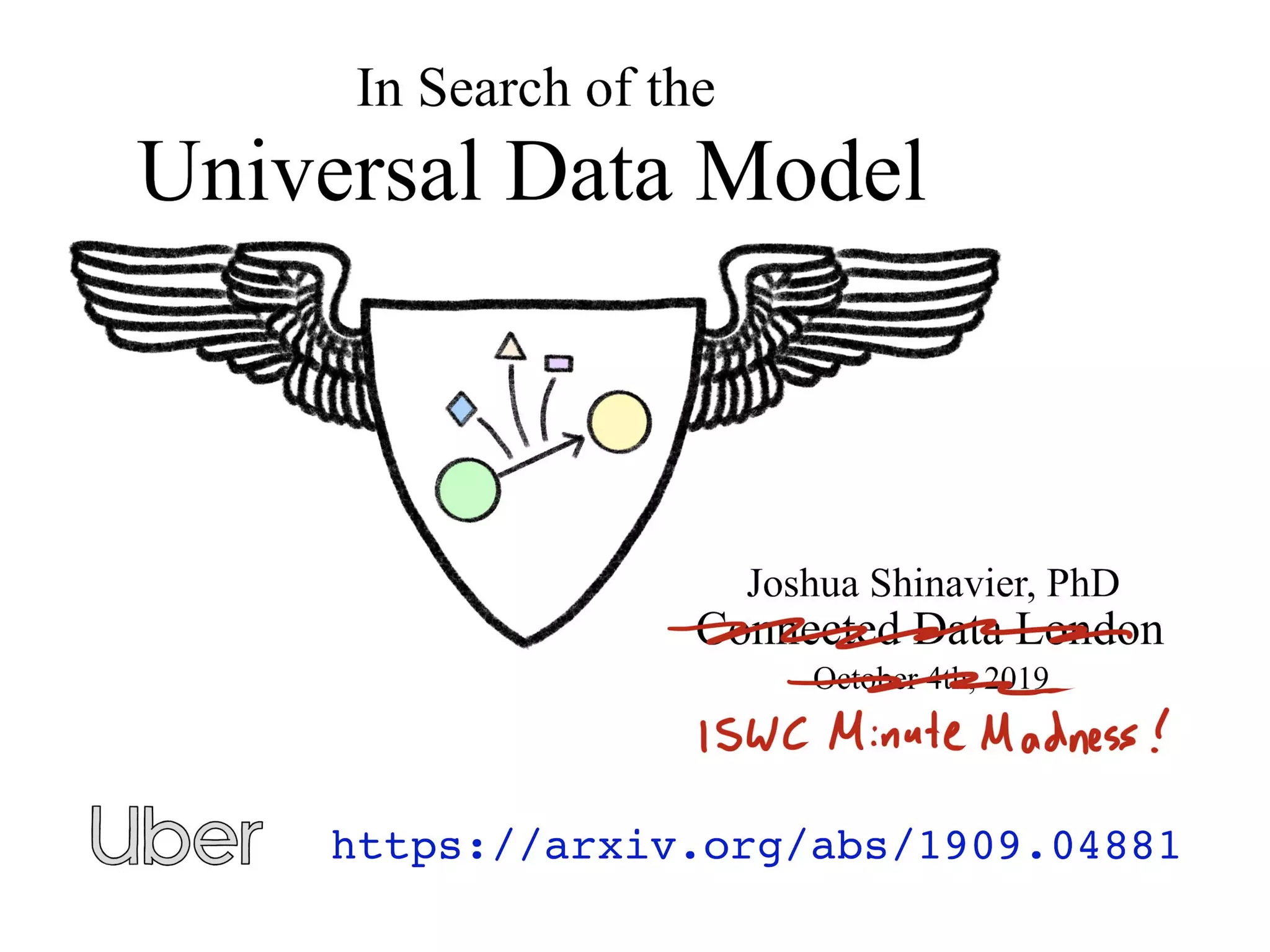 In Search of the Universal Data Model (ISWC 2019 Minute Madness) | PPT