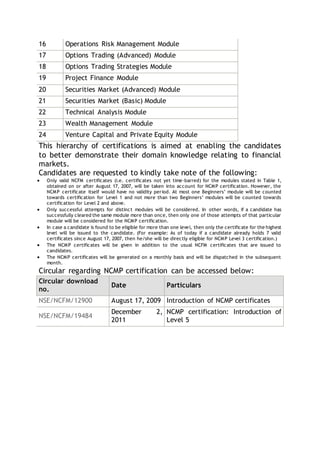 Nse certified market professional format | DOCX | Business | Business and Finance