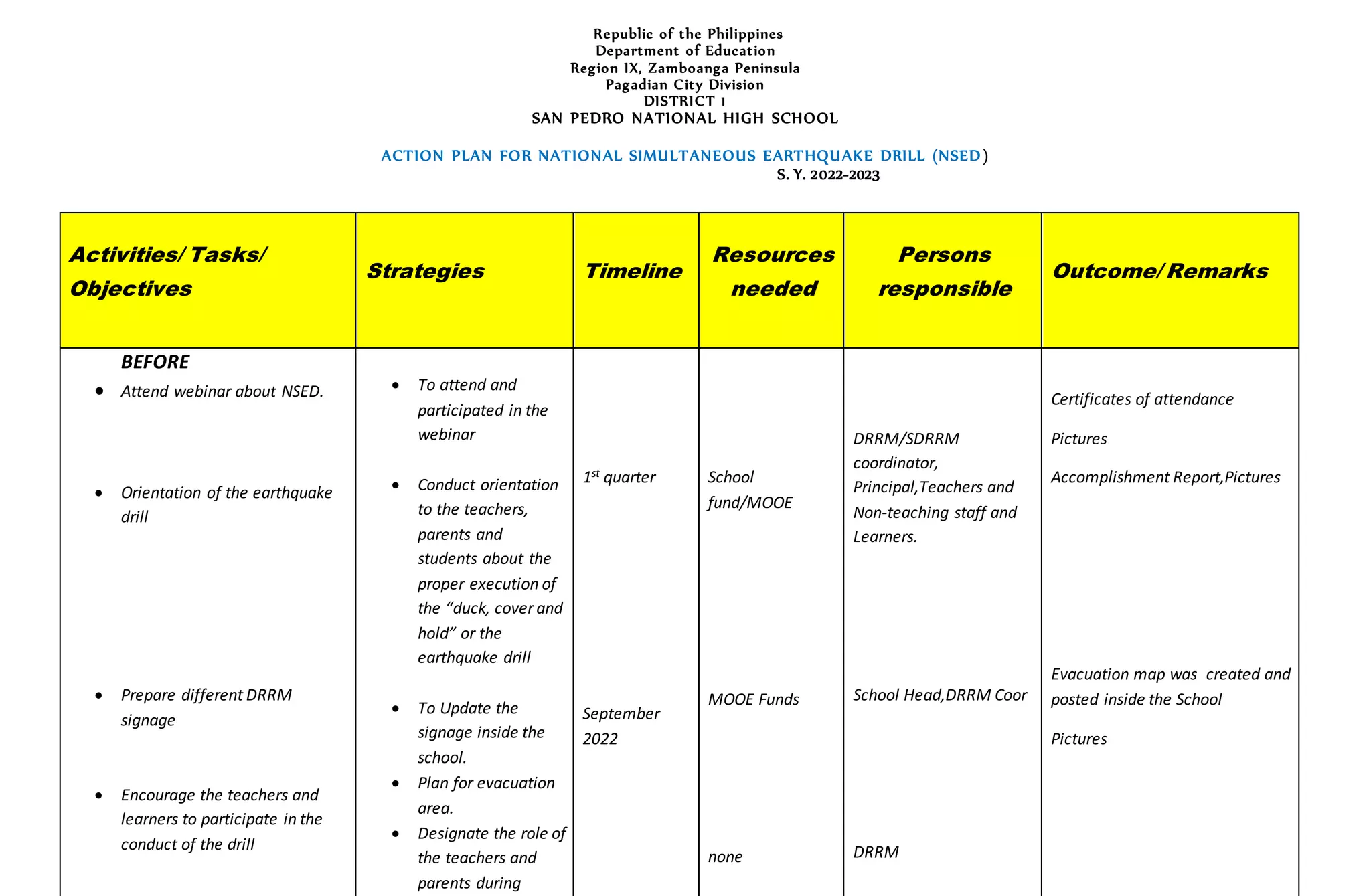 NSED-Action-Plan-2021-2022.docx