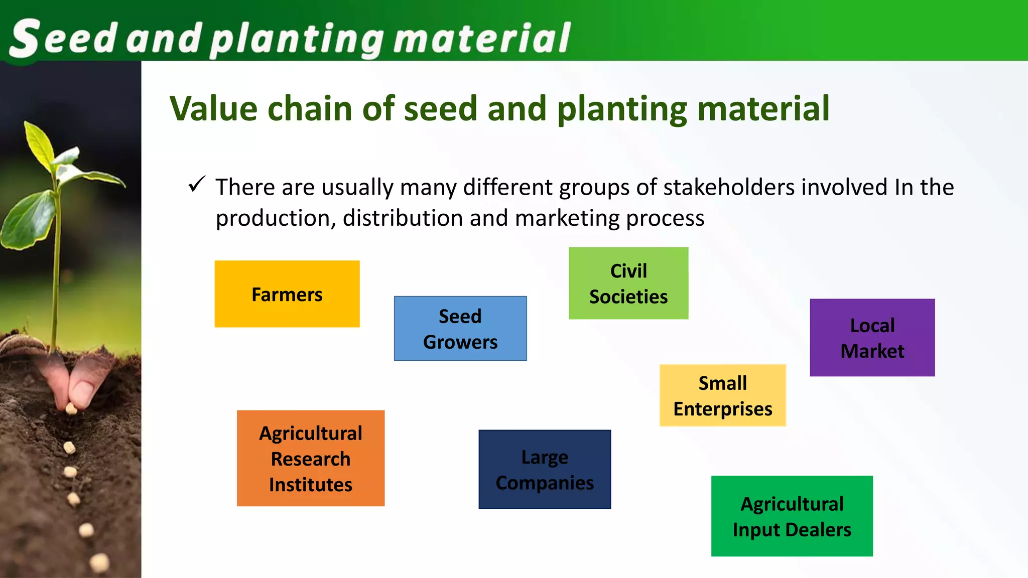 seeds and planting materials marketing | PPTX