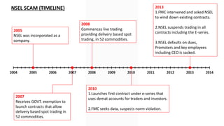NSEL Scam | PPTX