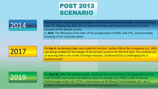NSEL Scam | PPTX
