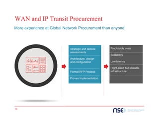 NSE Overview WAN Infrastructure Sourcing and Support | PPT