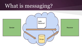 Tomas Urbonaitis "Introduction to asynchronous persistent messaging with NServiceBus" | PPT