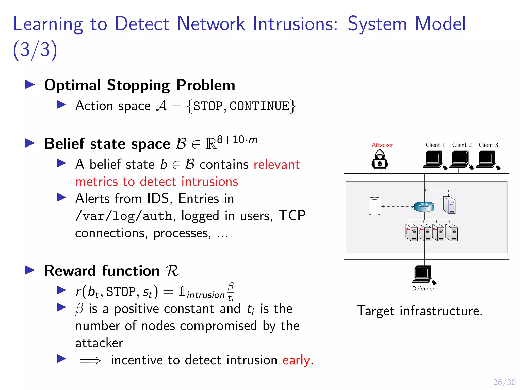 Self-learning systems for cyber security | PPT