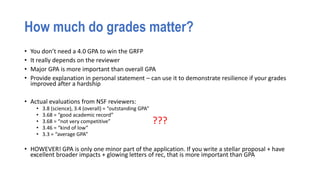 NSF-GRFP: What you need to know | PPTX