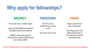 NSF-GRFP: What you need to know | PPTX