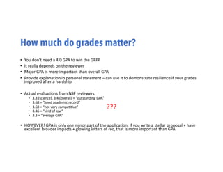 NSF-GRFP: What you need to know (2020) | PPT
