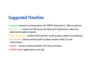 NSF-GRFP: What you need to know (2020) | PPT