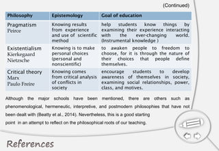 21st century teachers | PDF