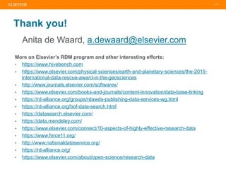 Data Repositories: Recommendation, Certification and Models for Cost Recovery | PPT