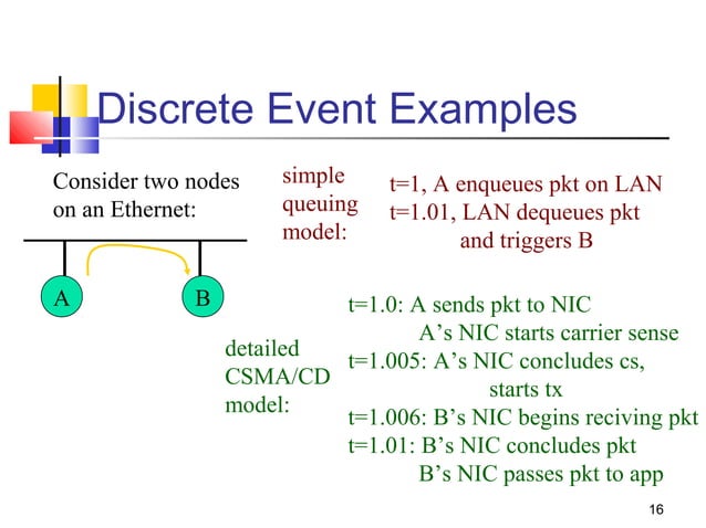Ns fundamentals 1 | PPT