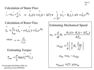 Advanced Electric Motor Drives: Dynamic Operation and Vector Control ...