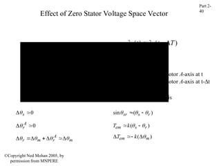 Advanced Electric Motor Drives: Dynamic Operation and Vector Control ...
