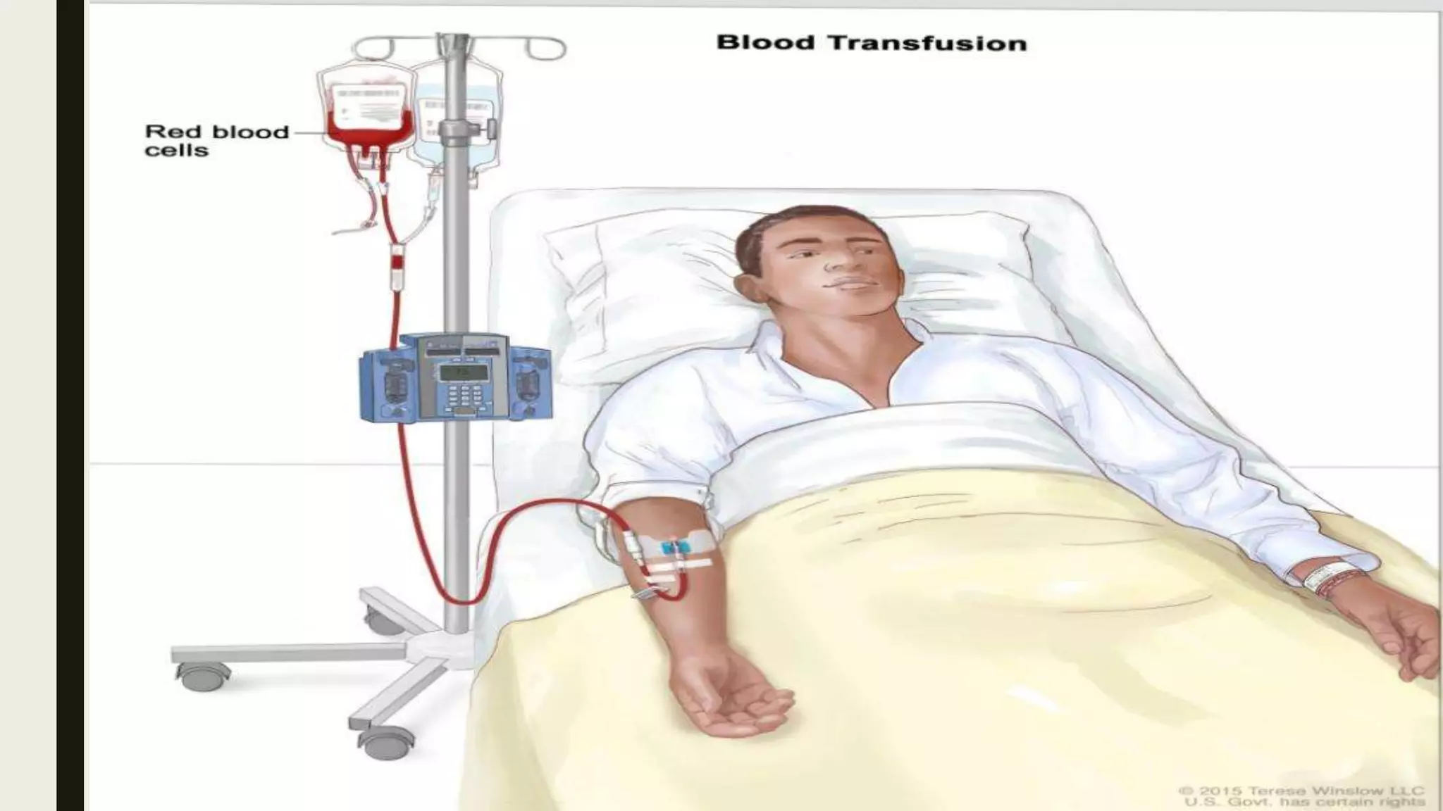 Nursing management of a patient with blood transfusion | PPTX
