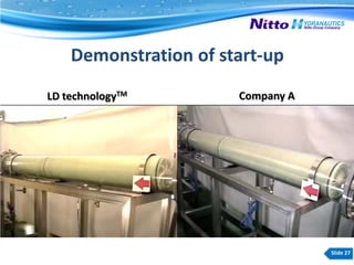 Hydranautic LD technology | PDF