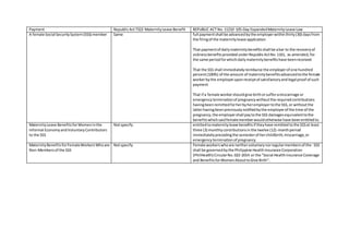 expanded maternity leave table | DOCX