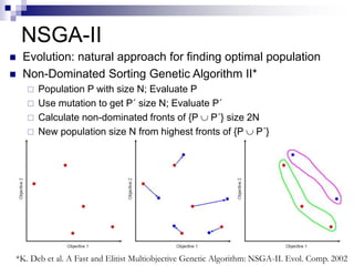 nsga.ppt