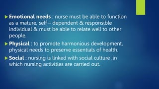 Nursing As A Profession notes set -1 (2).pptx