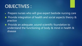 Nursing As A Profession notes set -1 (2).pptx