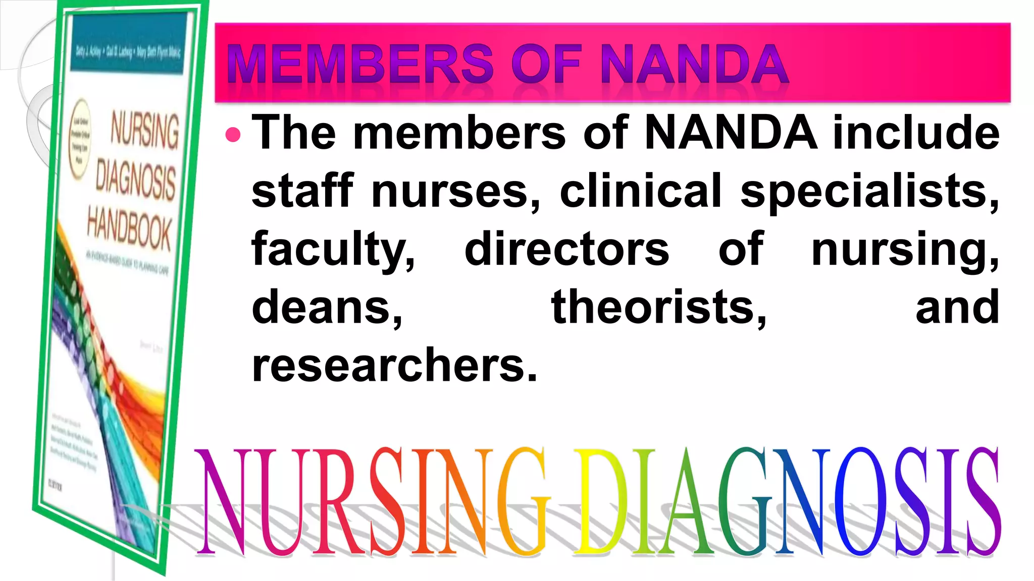 Nsg diagnosis-NANDA TAXONOMY | PPTX