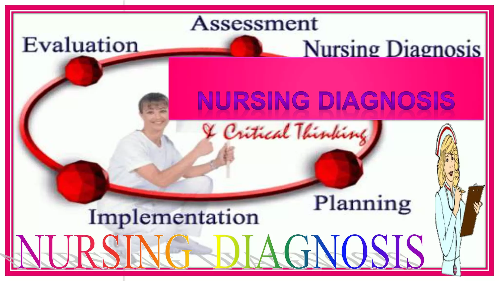 Nsg diagnosis-NANDA TAXONOMY | PPTX