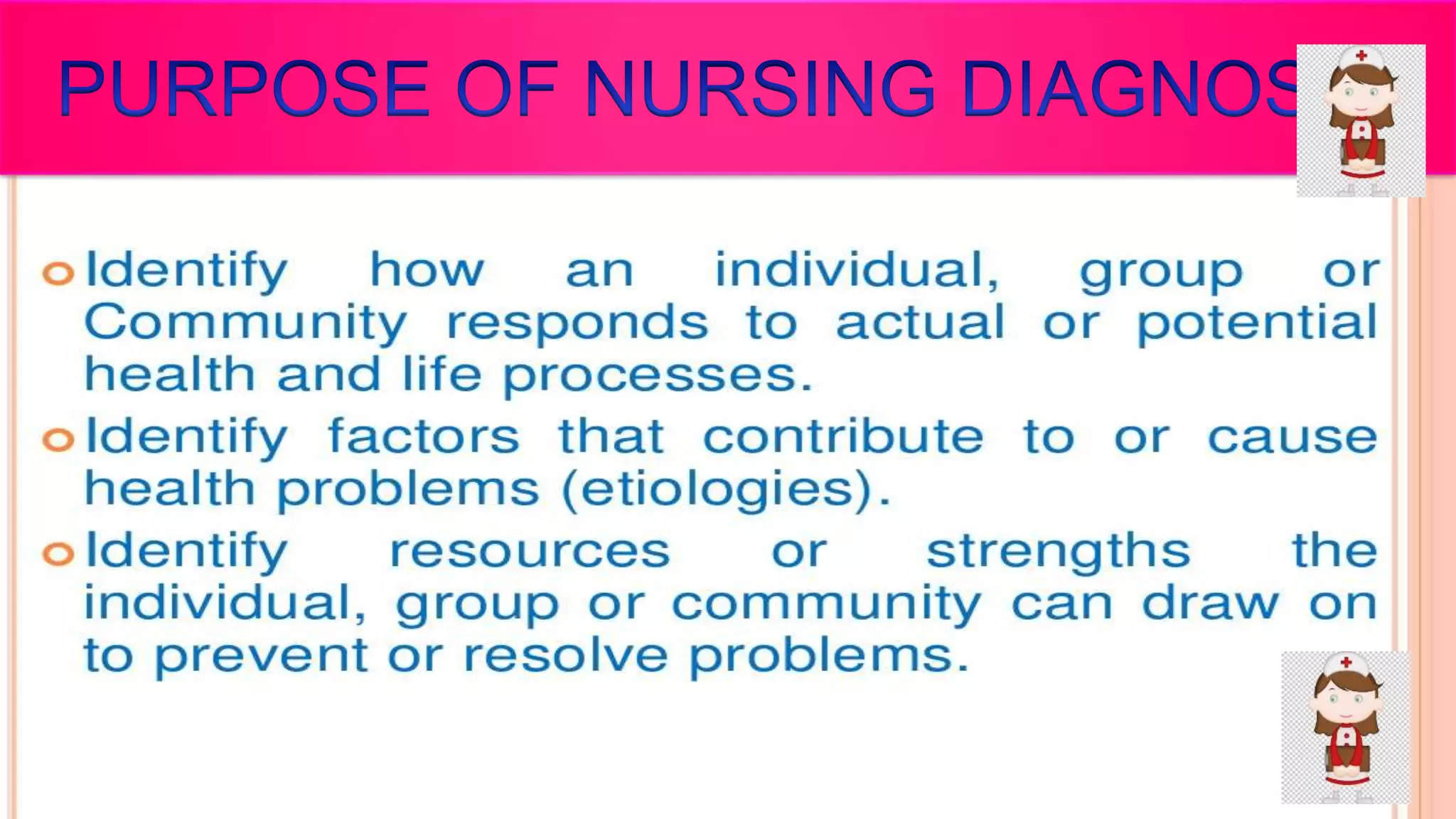 Nsg diagnosis-NANDA TAXONOMY | PPTX
