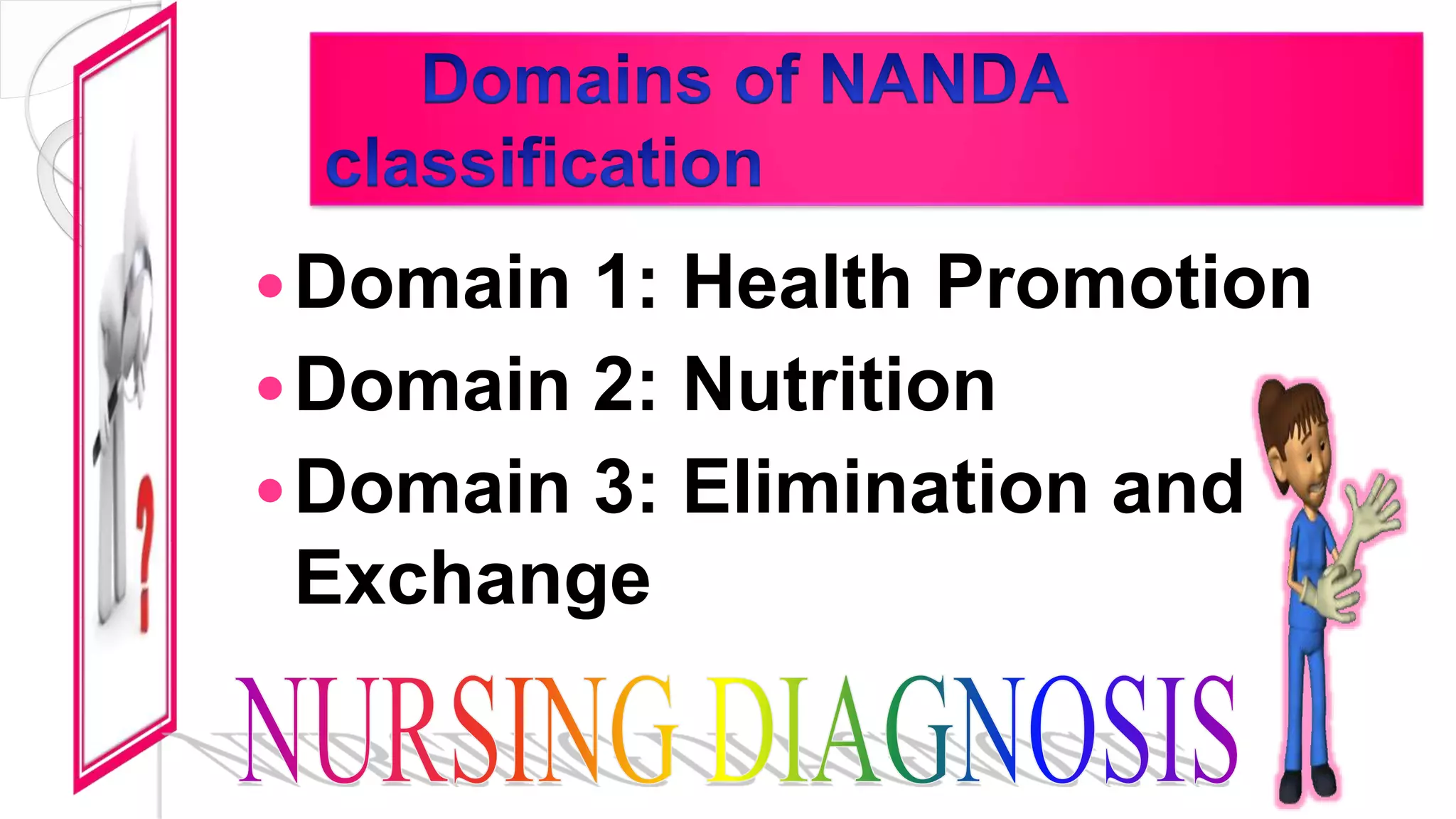 Nsg diagnosis-NANDA TAXONOMY | PPTX