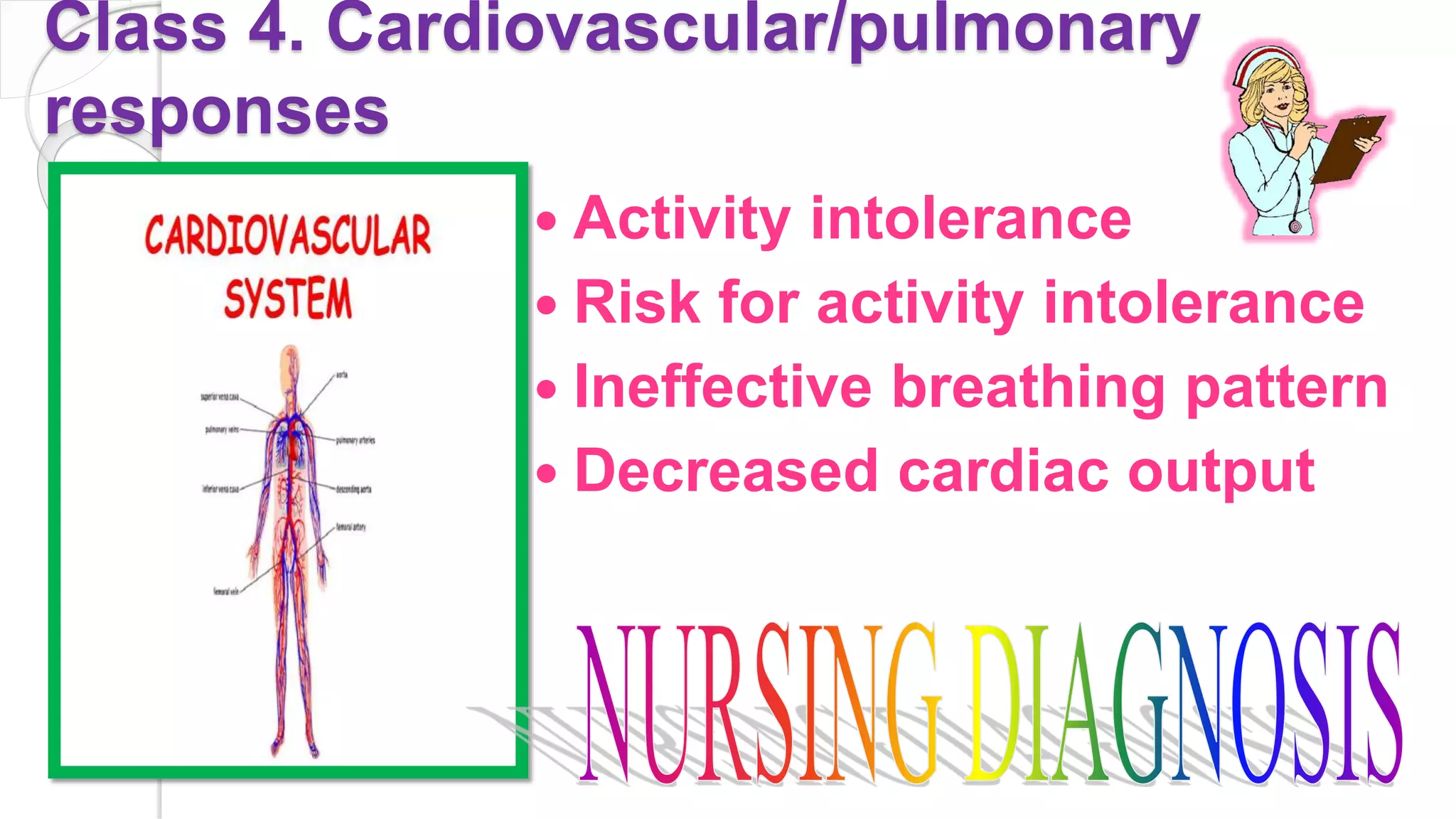 Nsg diagnosis-NANDA TAXONOMY | PPTX